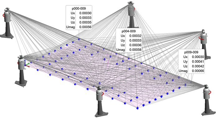 Screenshots | SpatialAnalyzer | New River Kinematics